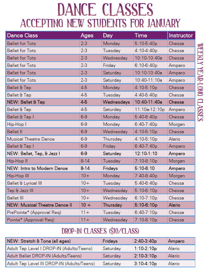 Dance Classes in Central Florida | Oviedo, FL